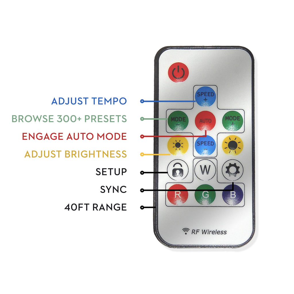 ABLD LED Controller and Remote Control | Austin Bright Light Design